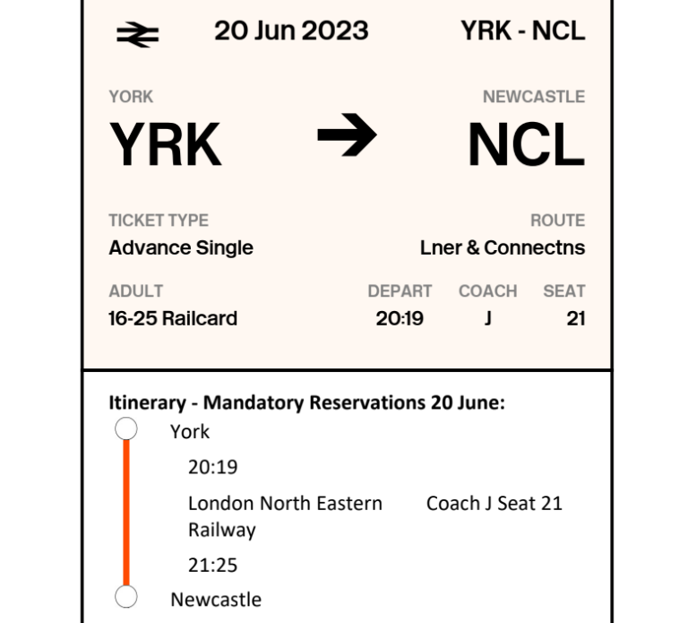 How can I check if my train ticket is valid? - Railsmartr